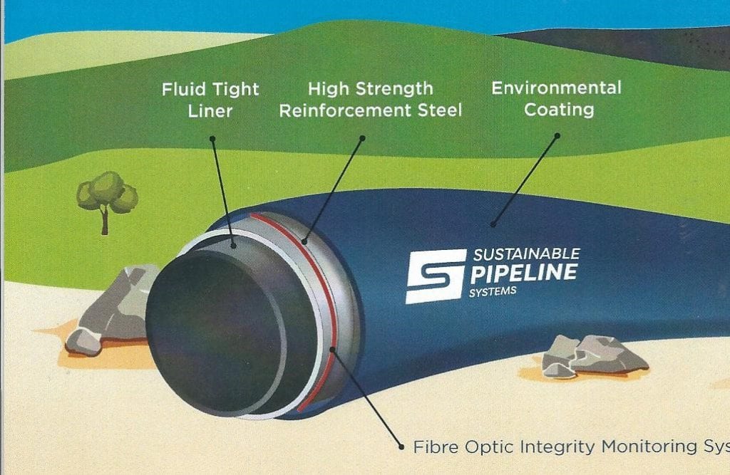 Steel Reinforced Pipelines for High Strength