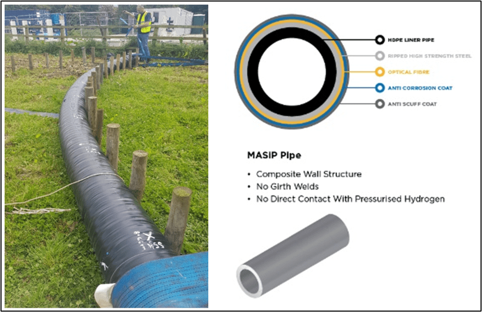 SPS completes A4i Innovate UK Project with NPL for ground-breaking real ...