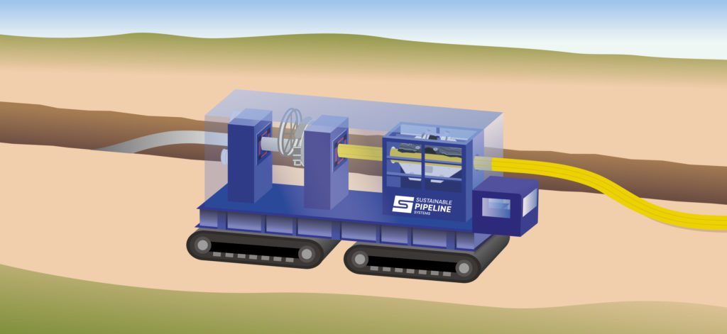 Construction of Pipelines - Mobile & Automated | Sustainable Pipeline ...